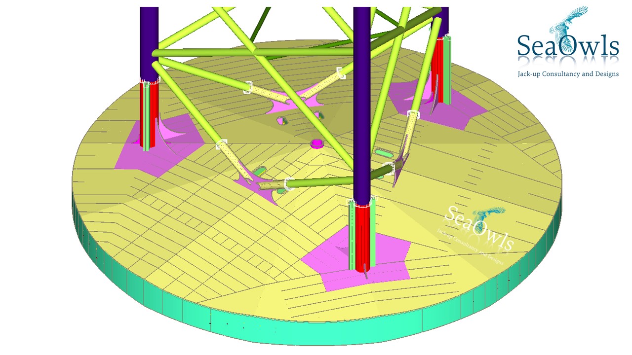 SeaOwls - Jack-up Consultancy and Designs